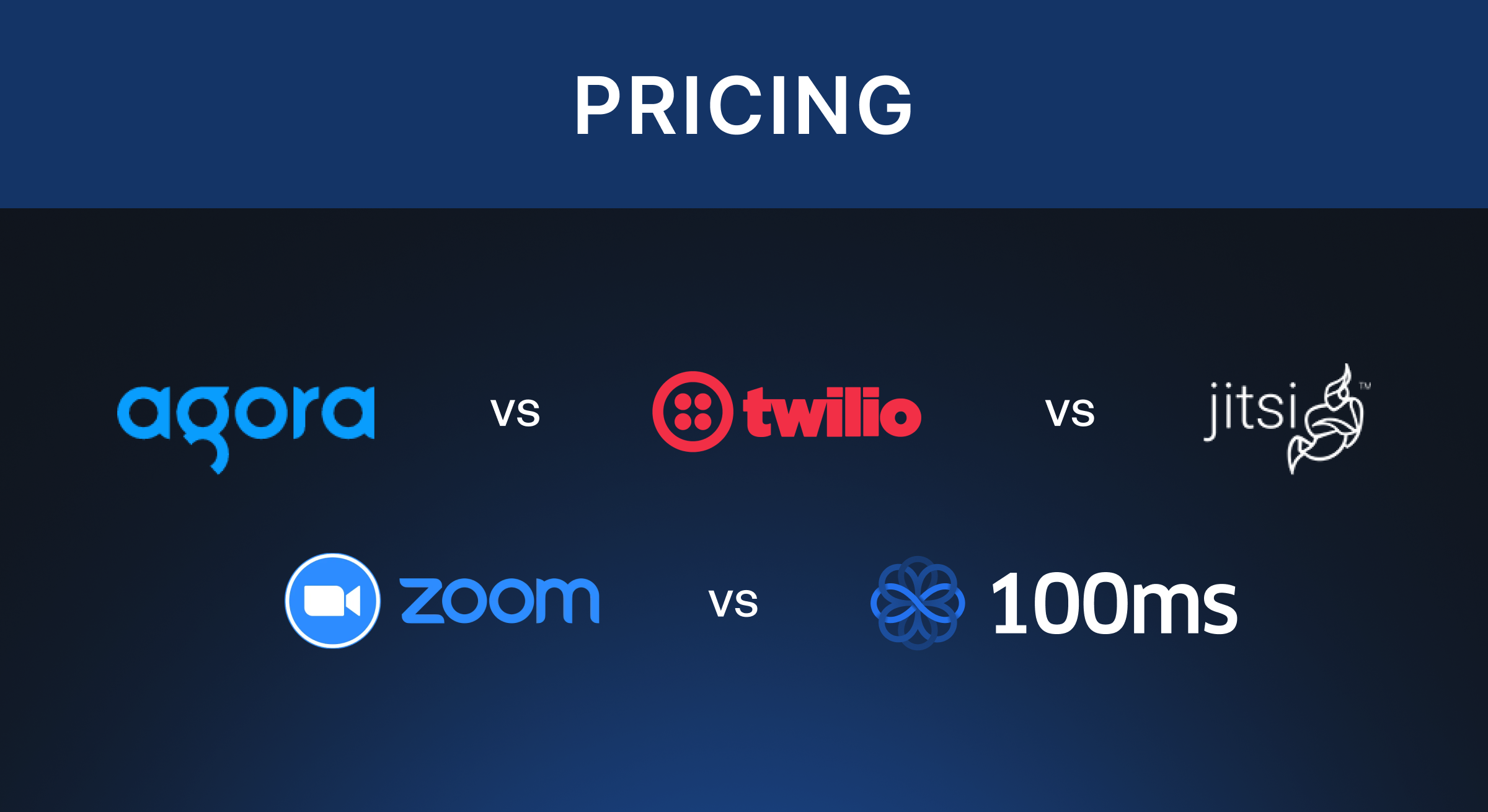 Navigating the Video Call API Landscape: Pricing