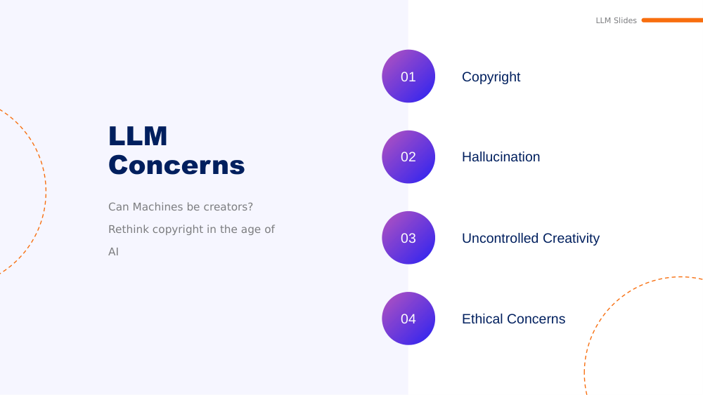 LLMS 101 | LLM Overview Slides