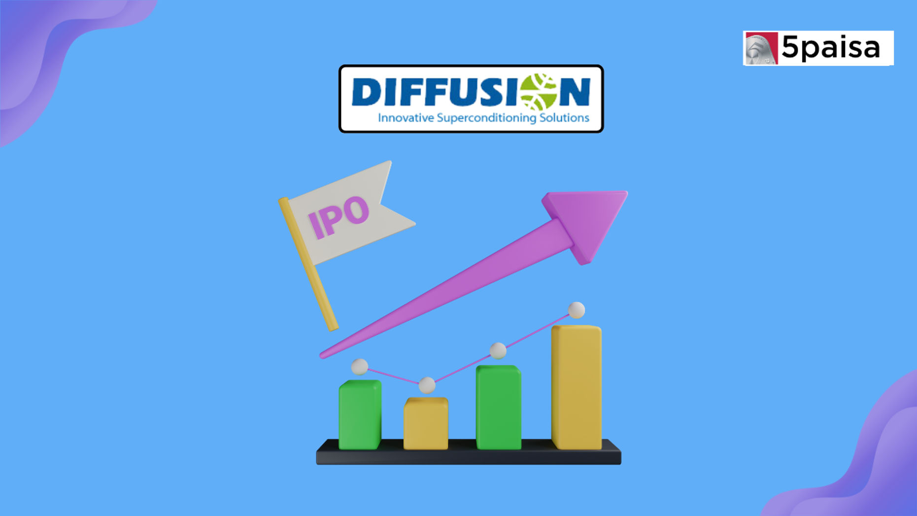 Diffusion Engineers IPO: Check IPO Date, Lot Size, Price & Details | 5paisa