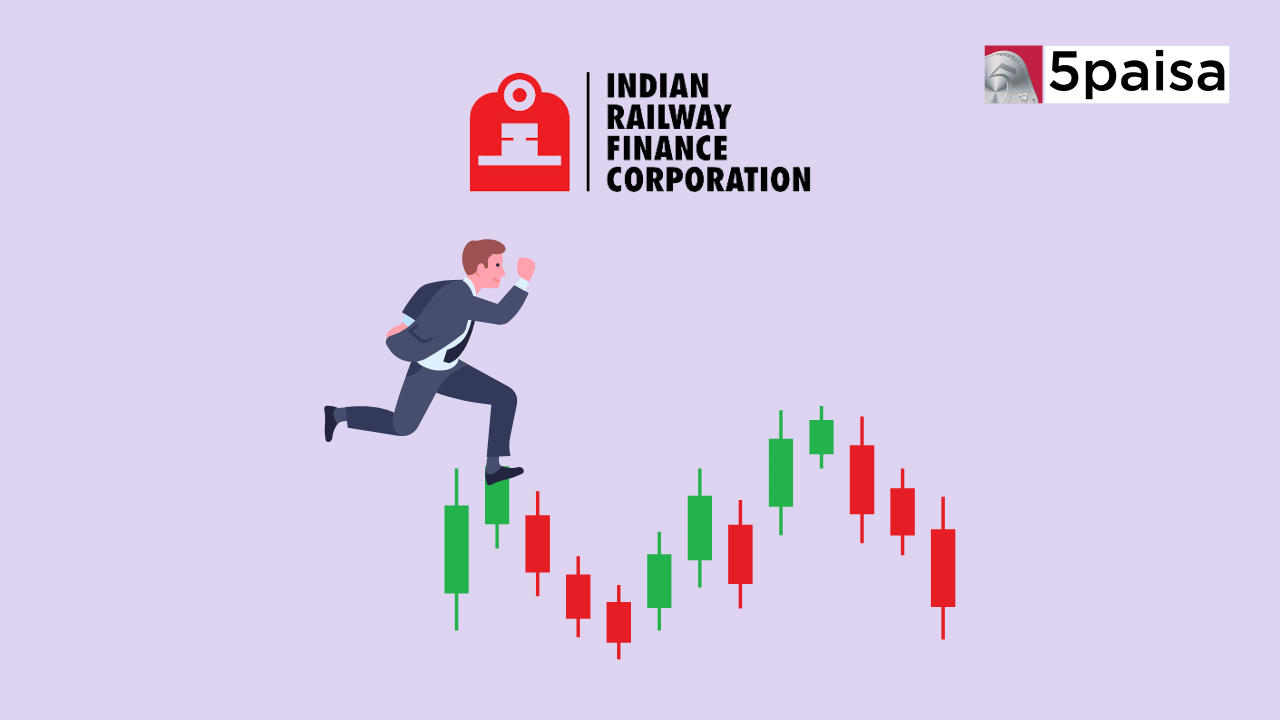 Wick Fill Trading Strategy: Meaning, Benefits & How to Apply? | 5paisa