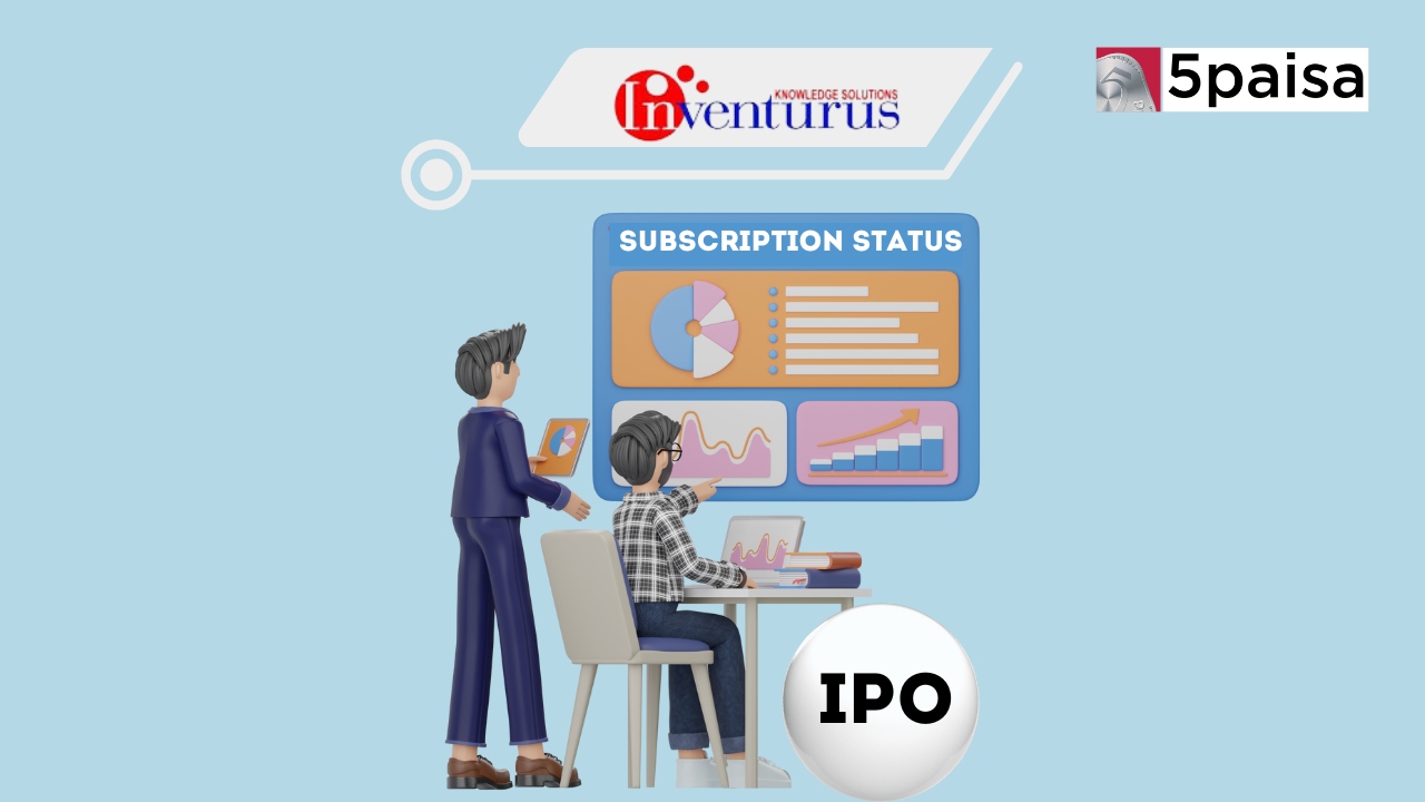 Should You Consider Investing in Apex Ecotech IPO? | 5paisa