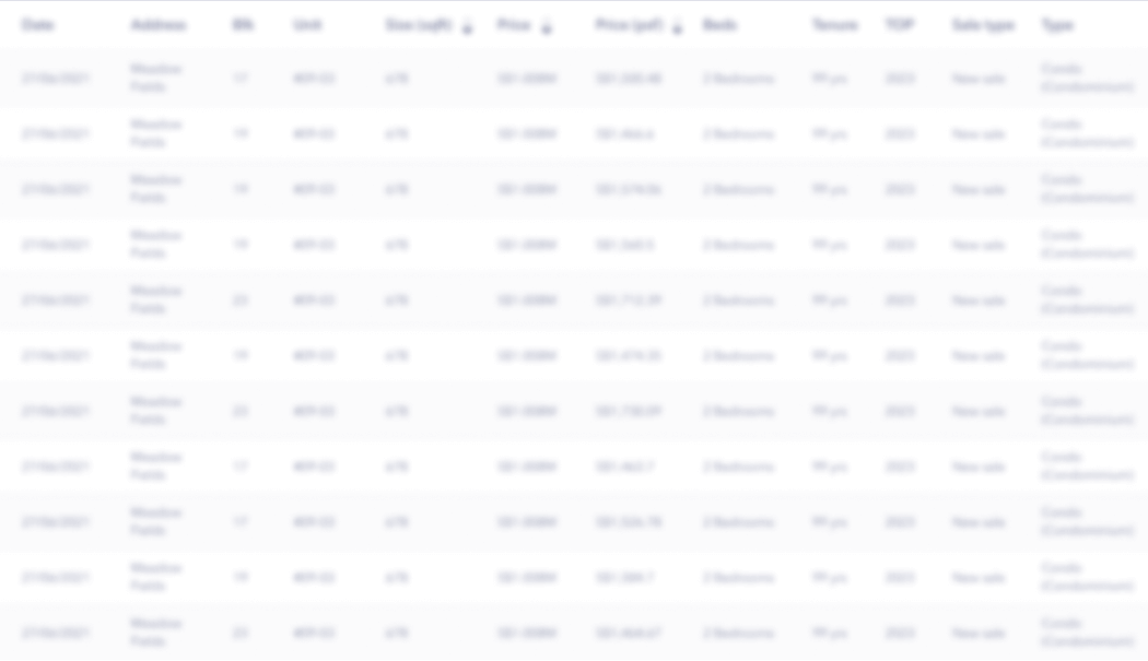 Tenet EC in Tampines by Qingjian Realty - New Launch | 99.co