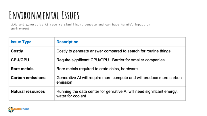 Generative AI 101 Slides - DataKnobs