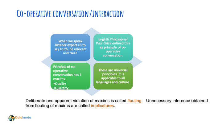 Generative AI 101 Slides - DataKnobs