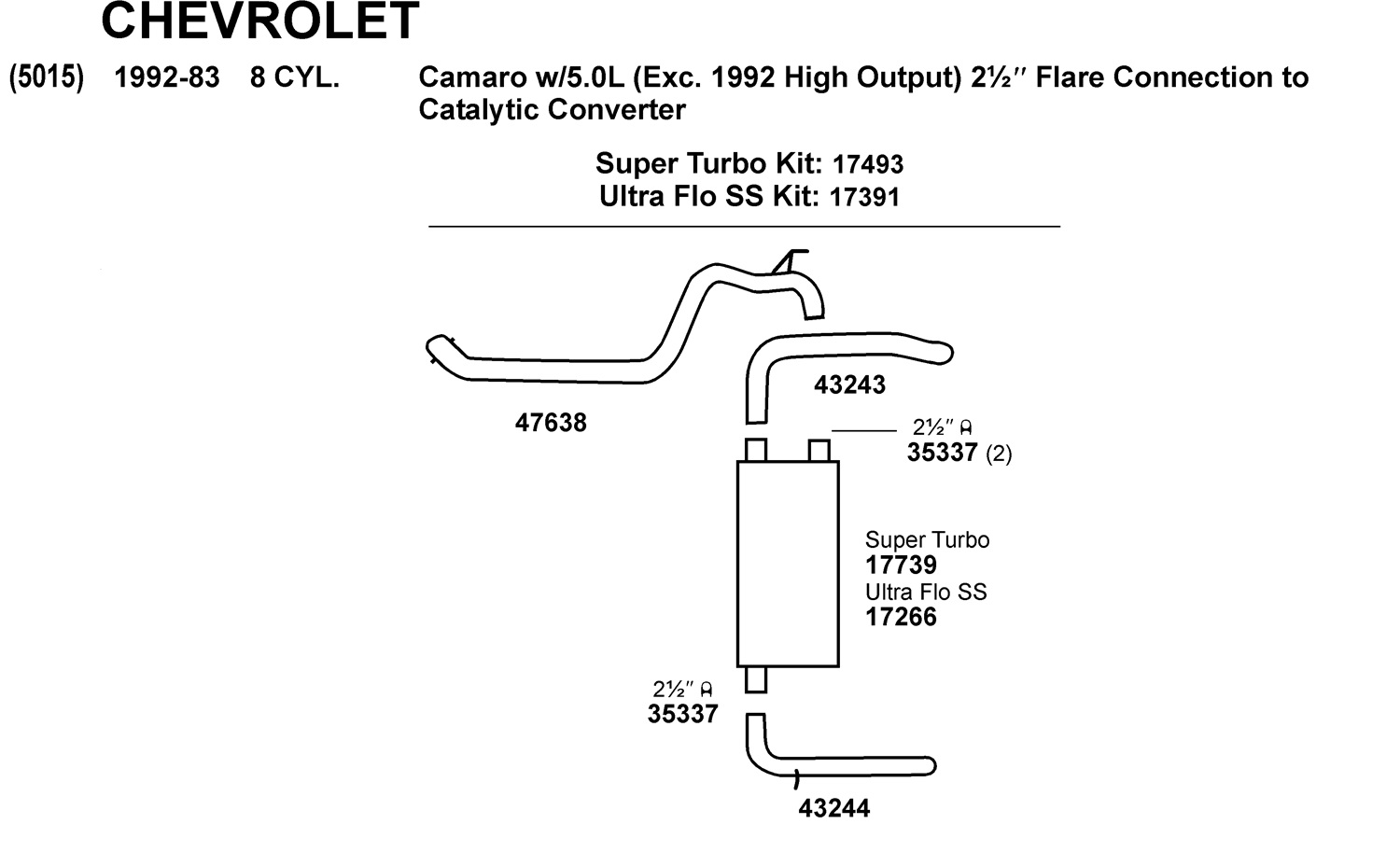 Dynomax 17493 Dynomax Super Turbo Dual System