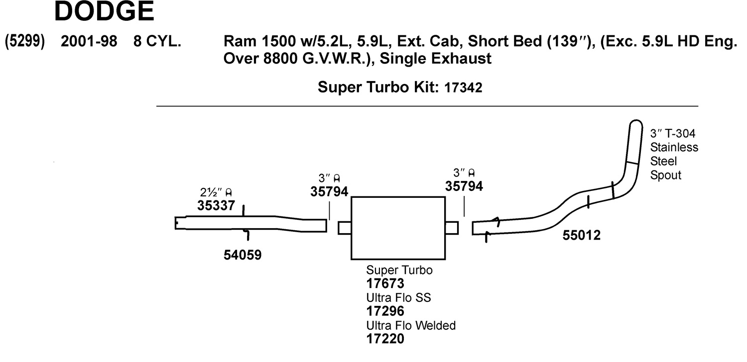 Dynomax 17342 Dynomax Super Turbo Single System