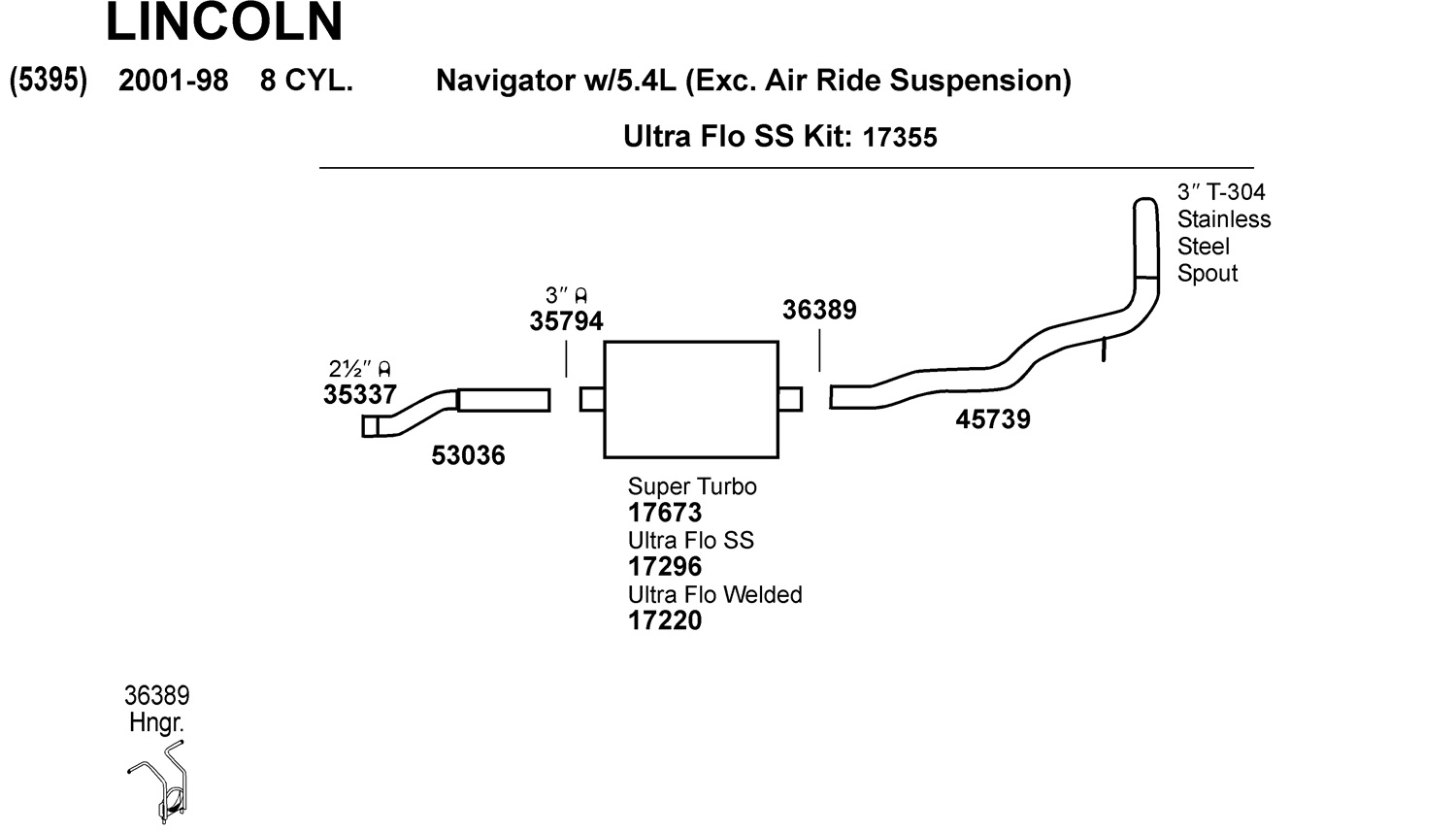 Dynomax 45739 Dynomax Tail Pipe