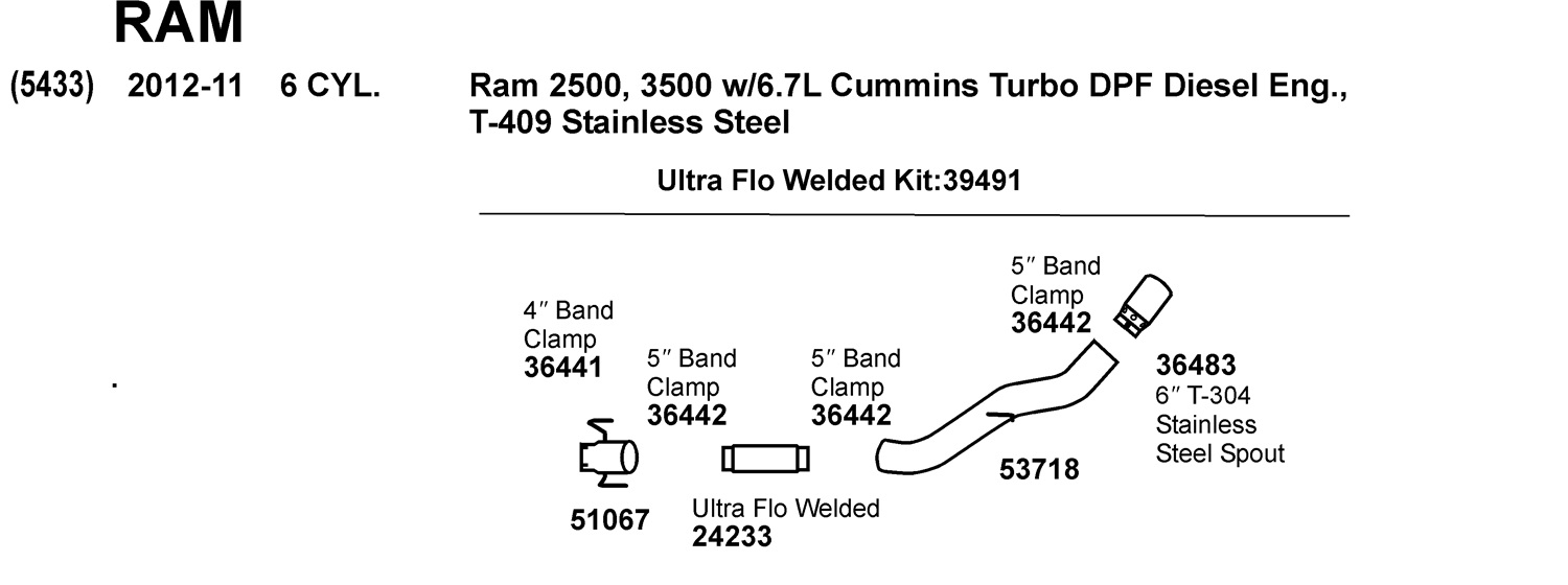 Dynomax 53718 Dynomax Tail Pipe