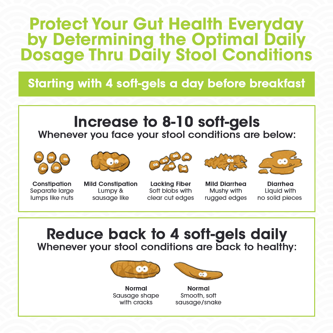 OSN - The Best Probiotics & Natural Vegan Whole Foods