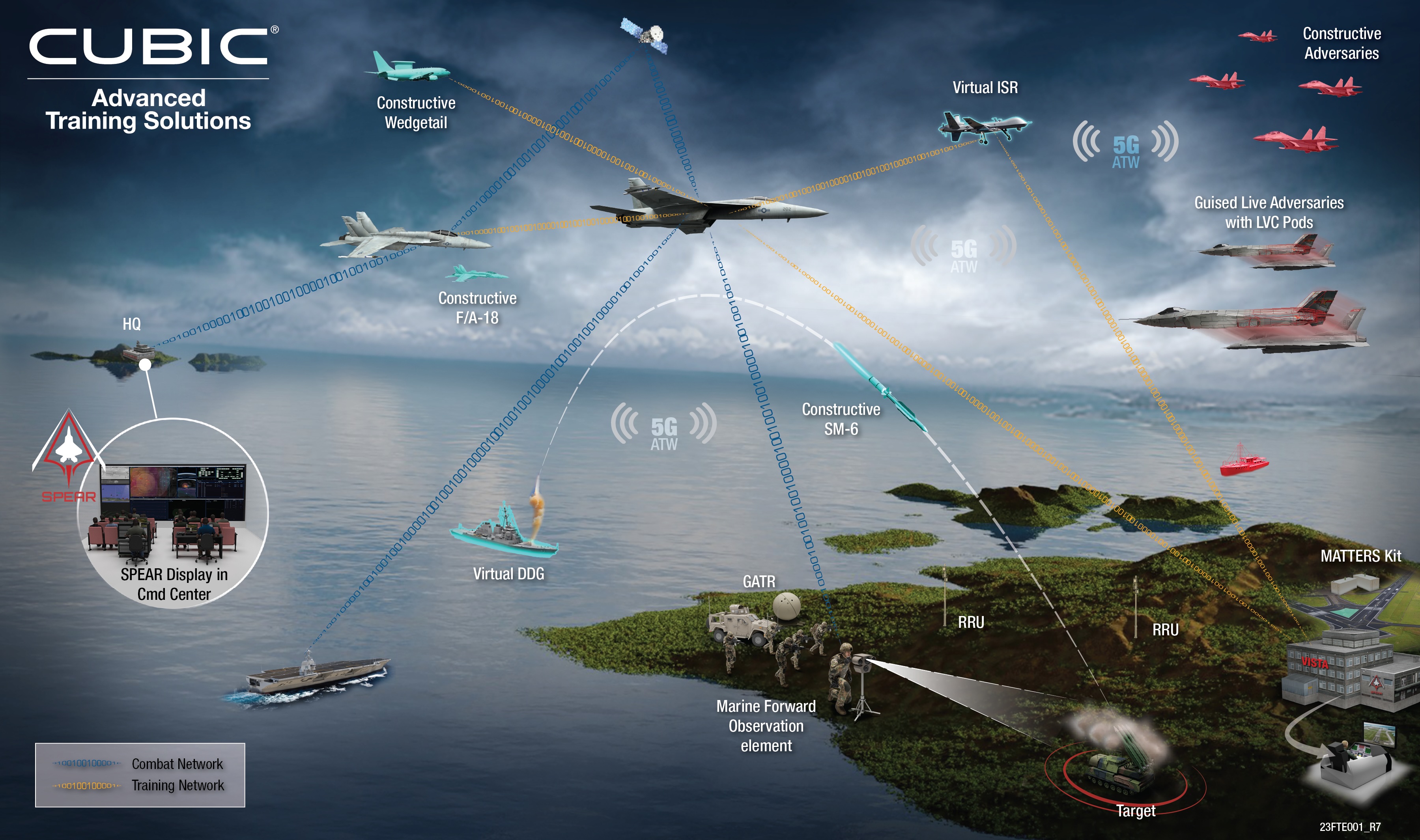 Cubic Announces Collaboration with SNC to Redefine Naval Aviation ...