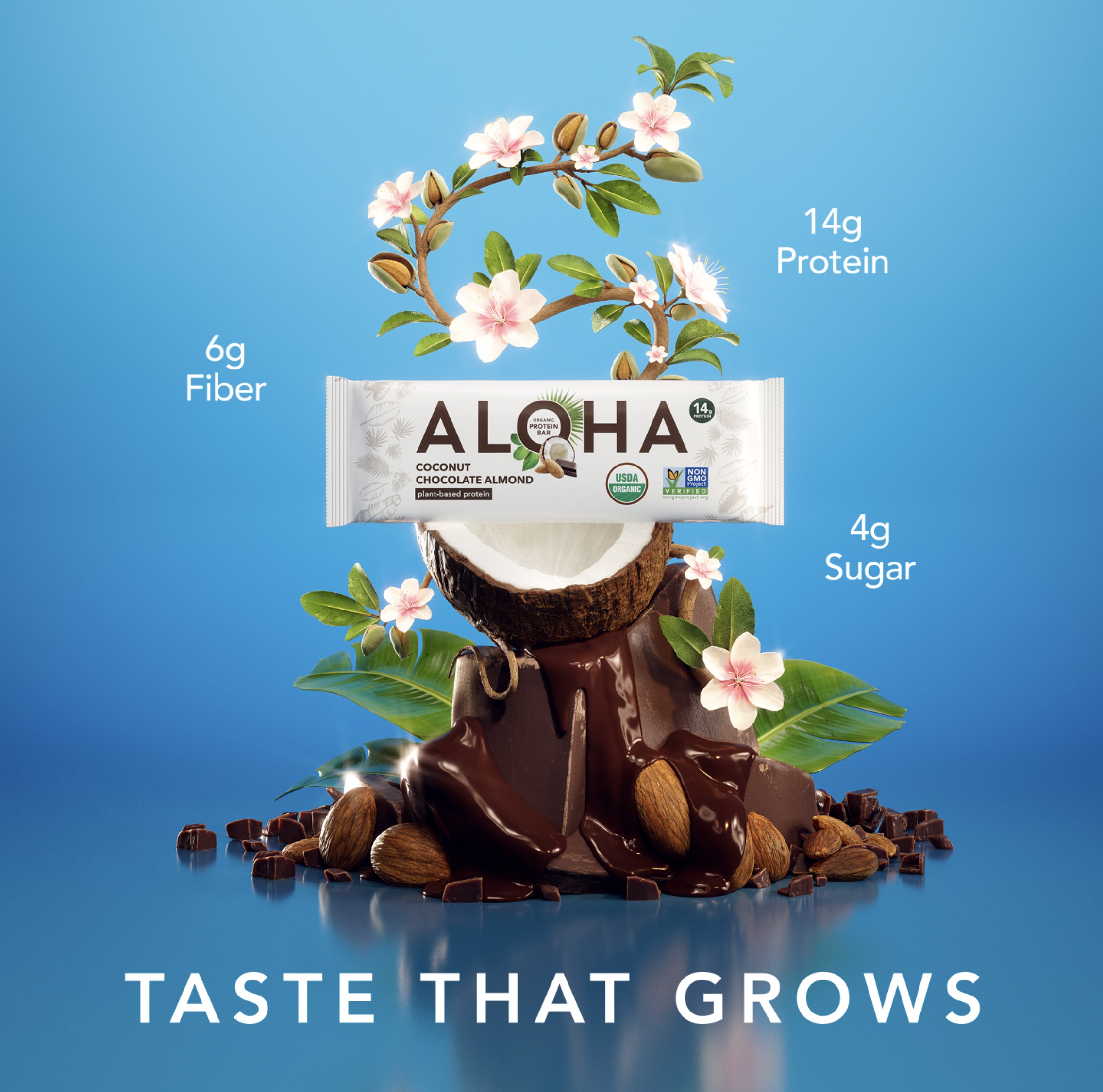 ALOHA Launches National "Taste That Grows" Campaign Celebrating the ...