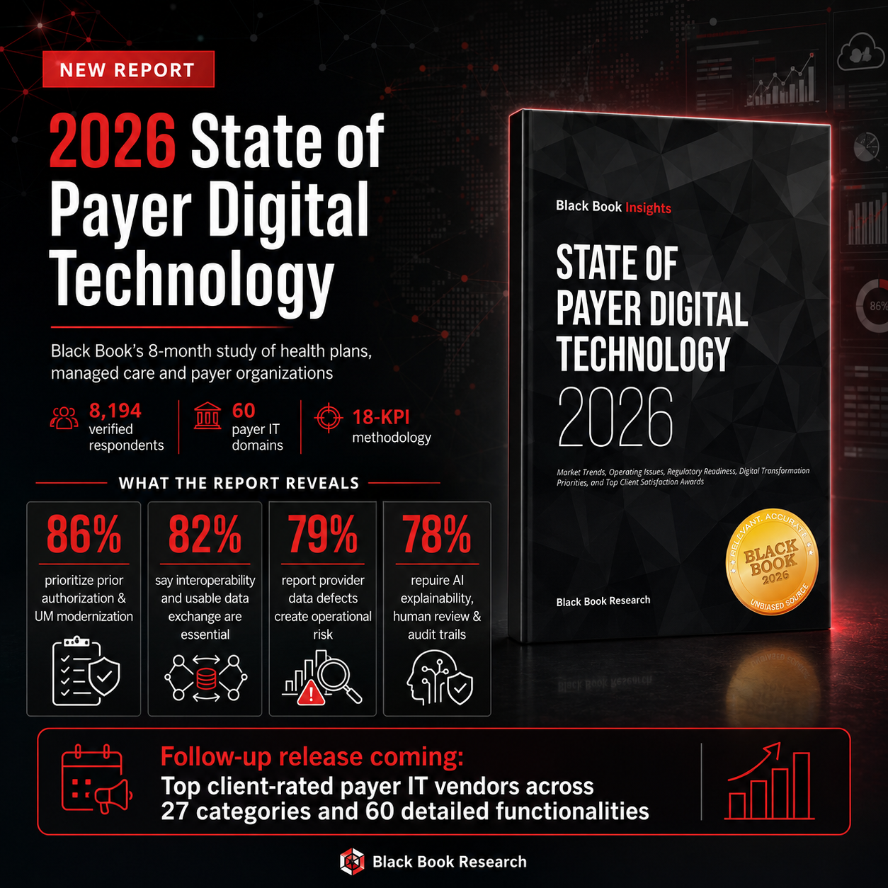 Black Book 2026 Payer IT Report: Health Plans Need Proof Now