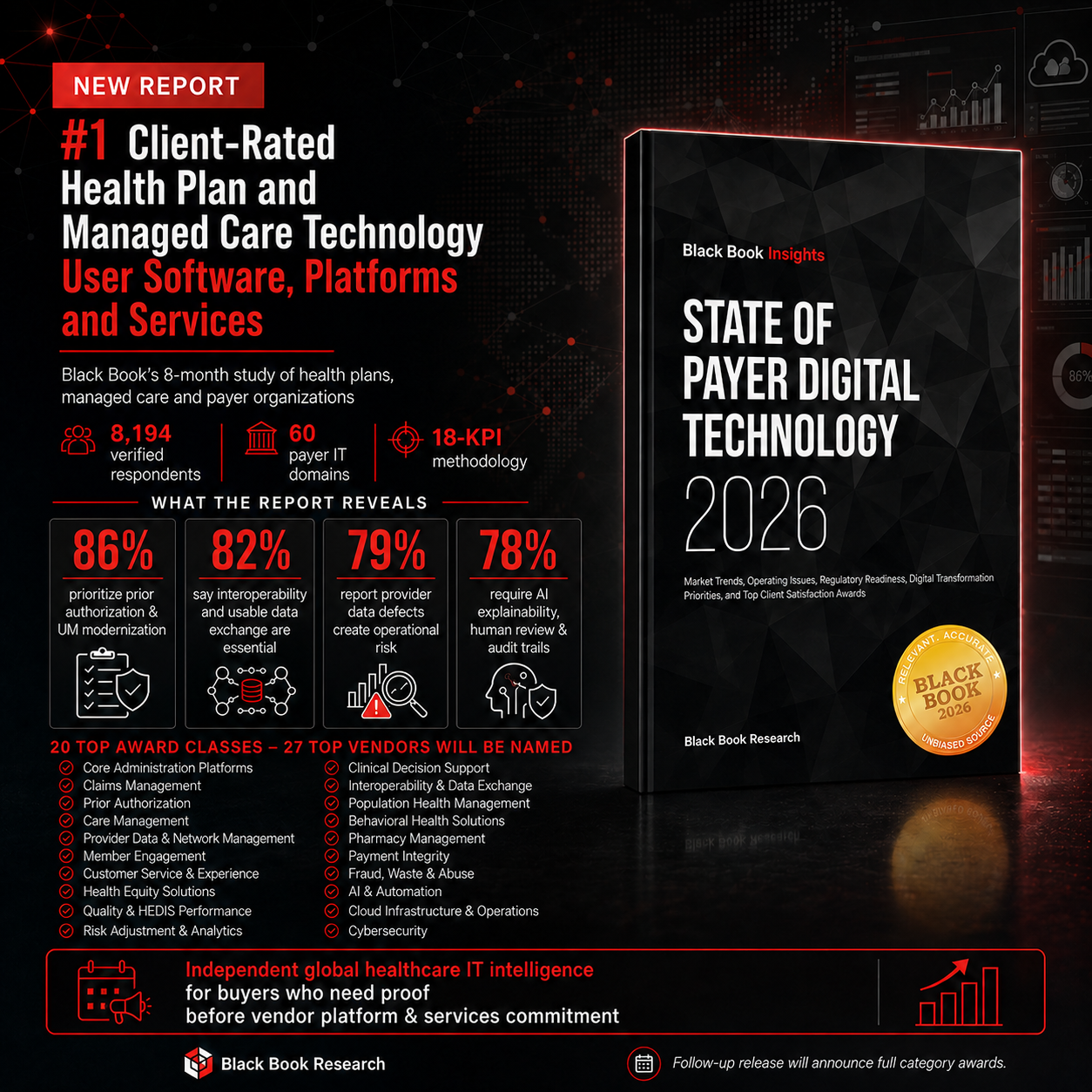 Top Payer IT Vendors: Managed Care, and Health Plans 2026