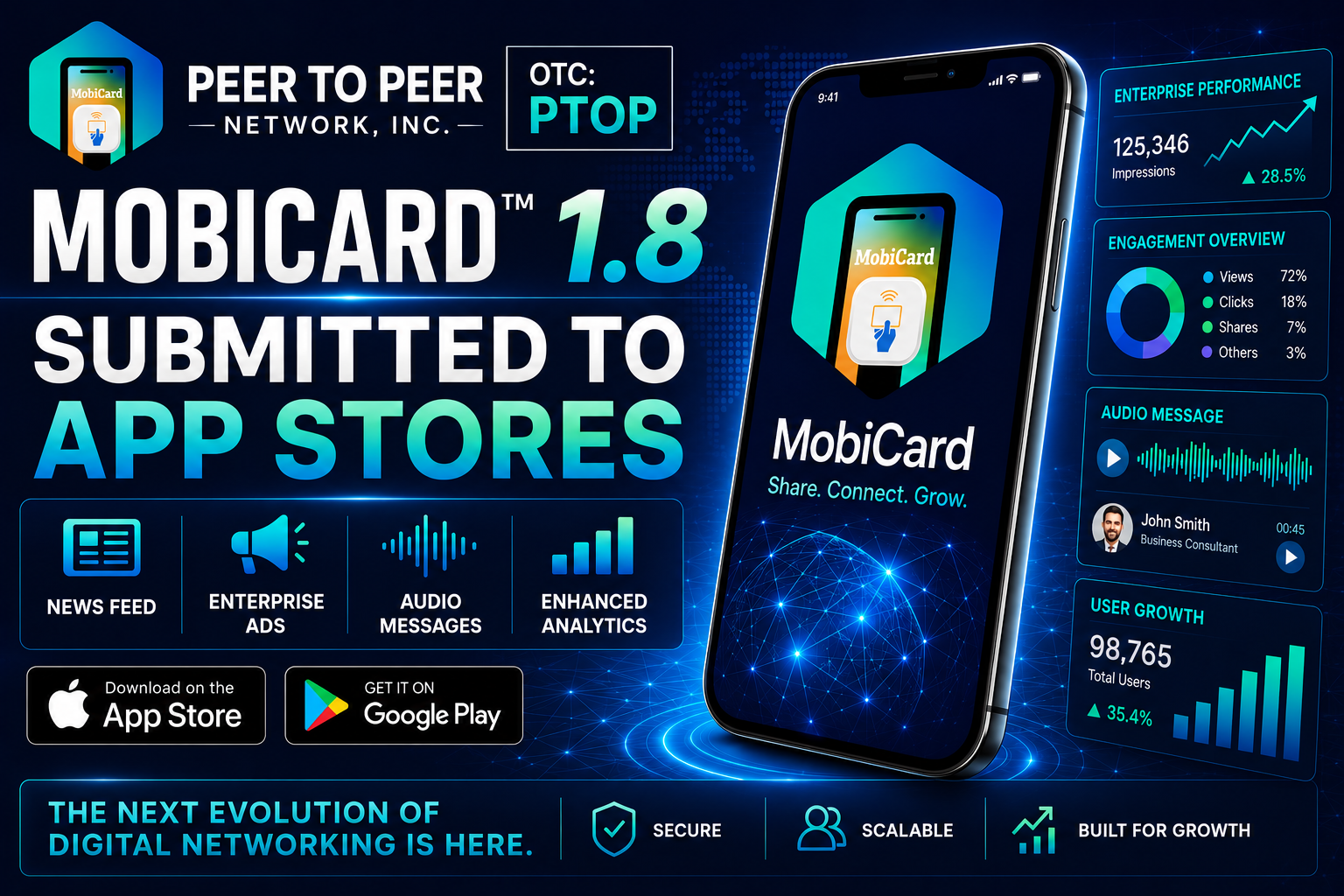 PTOP Announces MobiCard 1.8 App Store Submission