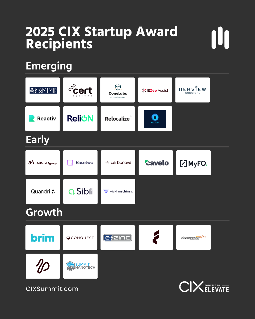 CIX Summit, Powered by Elevate, Announces the 2025 CIX Startup Award Recipients