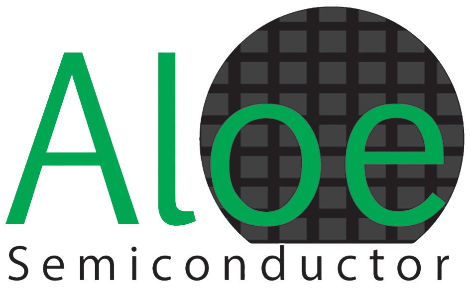 Aloe Semiconductor showcases 160-Gbaud PAM4 from a silicon-photonic ...