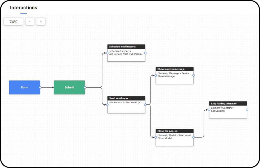 Acho App Builder | The most scalable data app development platform