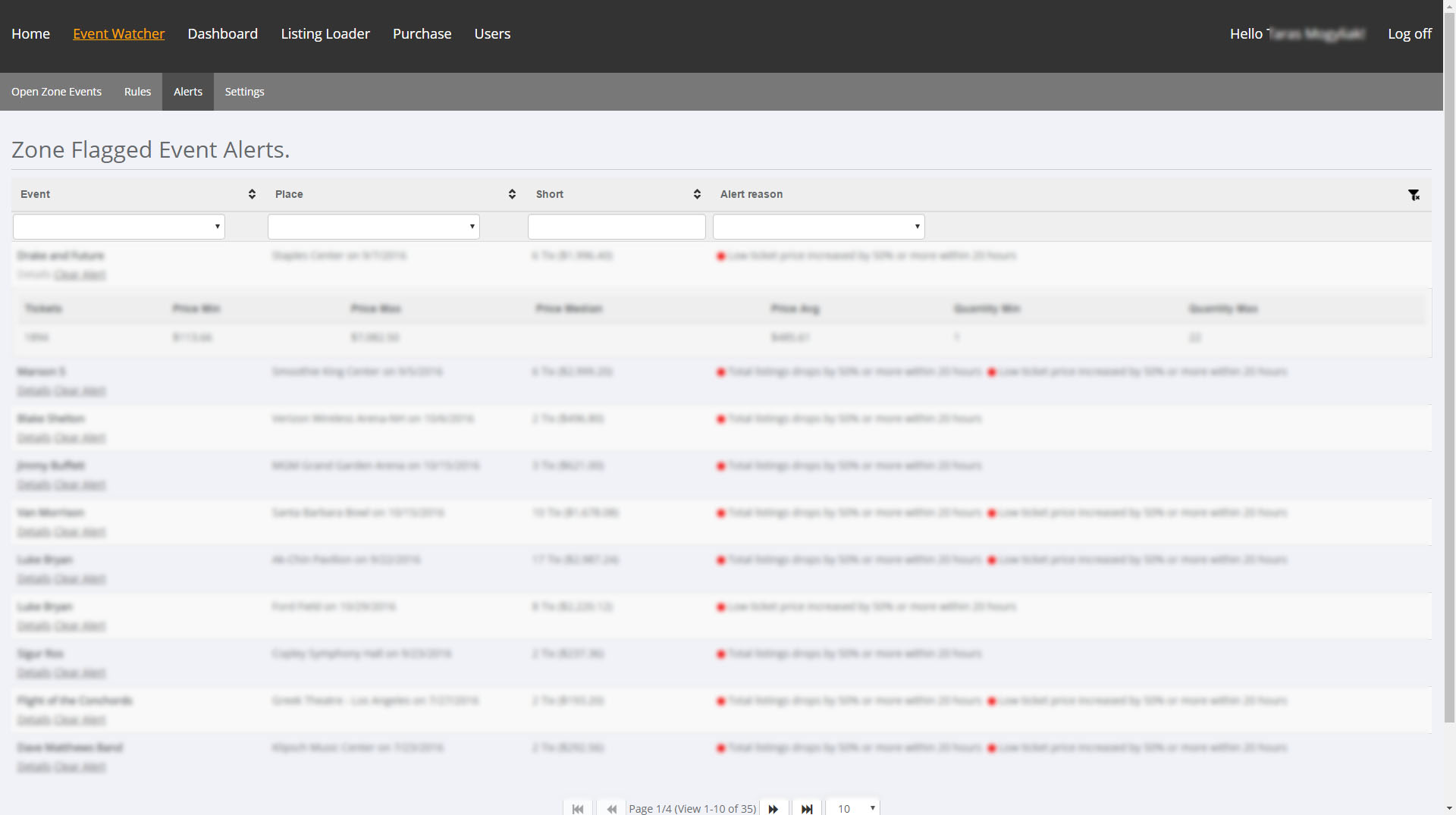 Event Watcher - Neadevis solution - Aciety