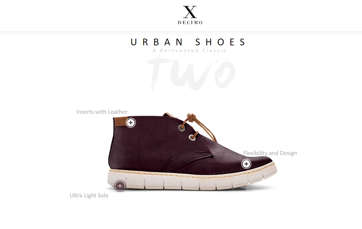 Decimo Store - Digital Cherry solution | Aciety