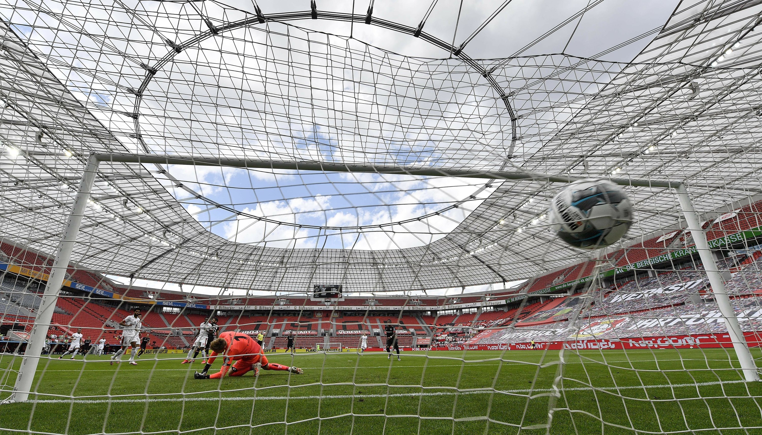 German Bundesliga eyes Sept. 18 start for 2020-21 season | AP News