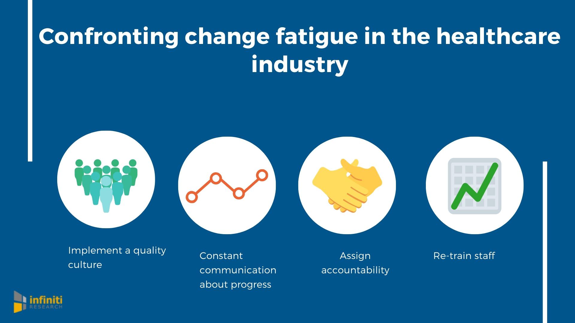 Overcoming Change Fatigue in Healthcare Organizations | Infiniti’s ...