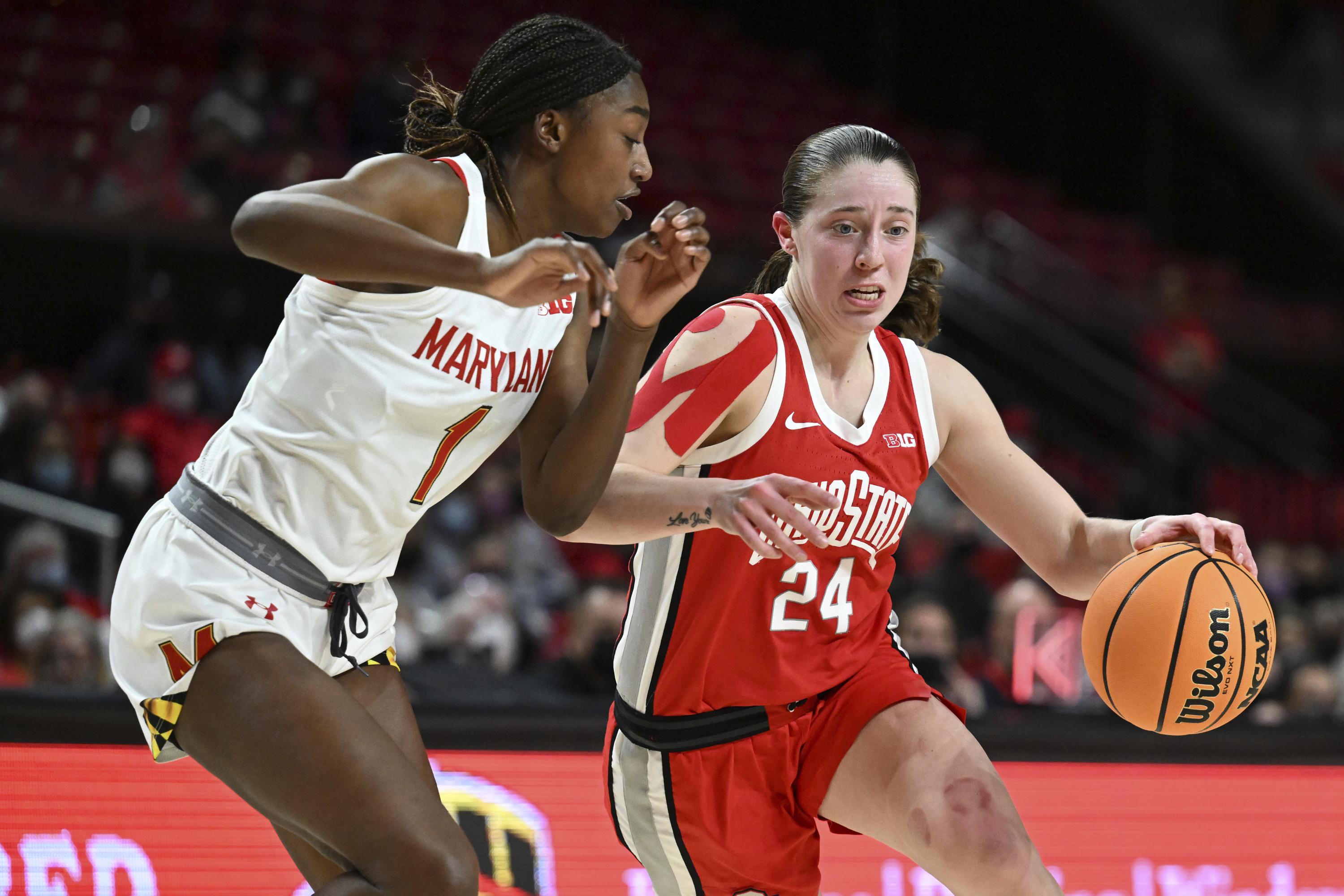 Big Ten women's tourney is wide open, Maryland out to repeat | AP News
