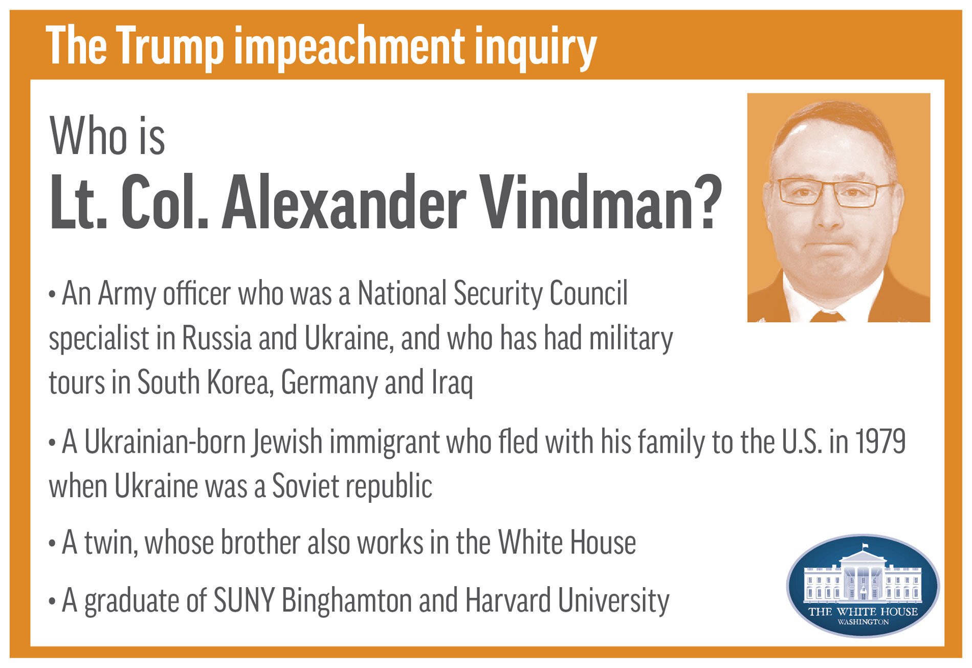 ‘I am an American,’ Vindman reminds Trump allies in hearing | AP News