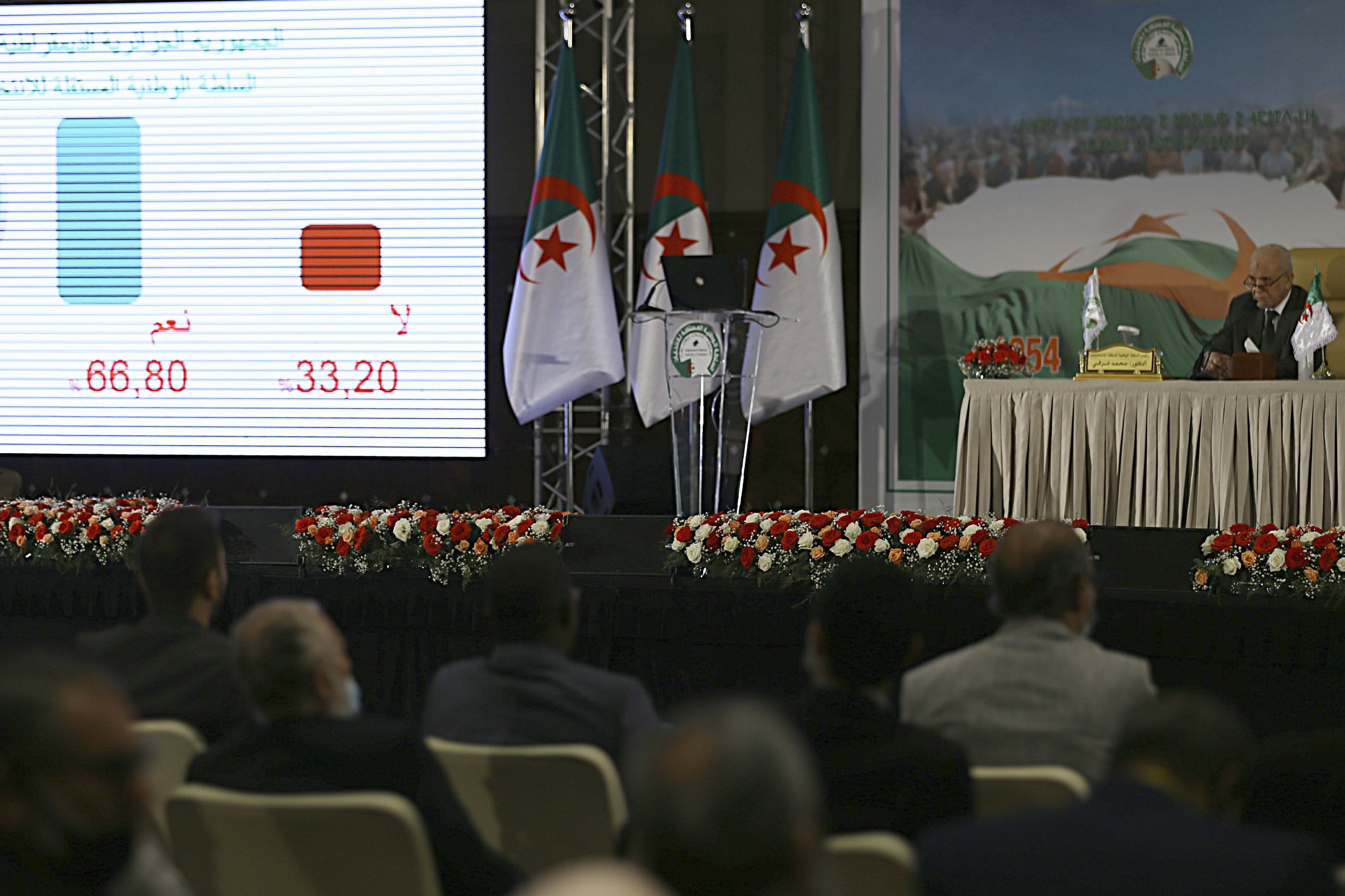 Algerian voters approve new constitution amid low turnout | AP News