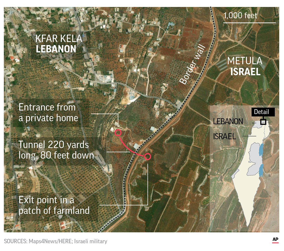 Israeli operation targets Hezbollah cross-border tunnels | AP News