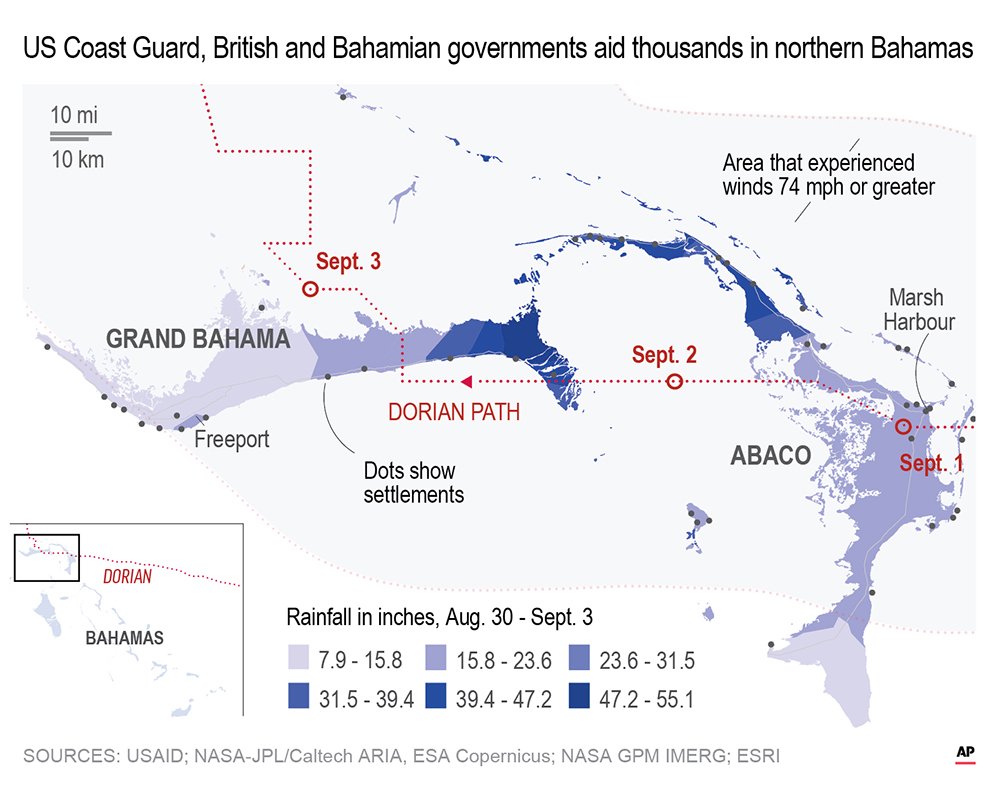 Silence, devastation mark Bahamas town; but some are staying