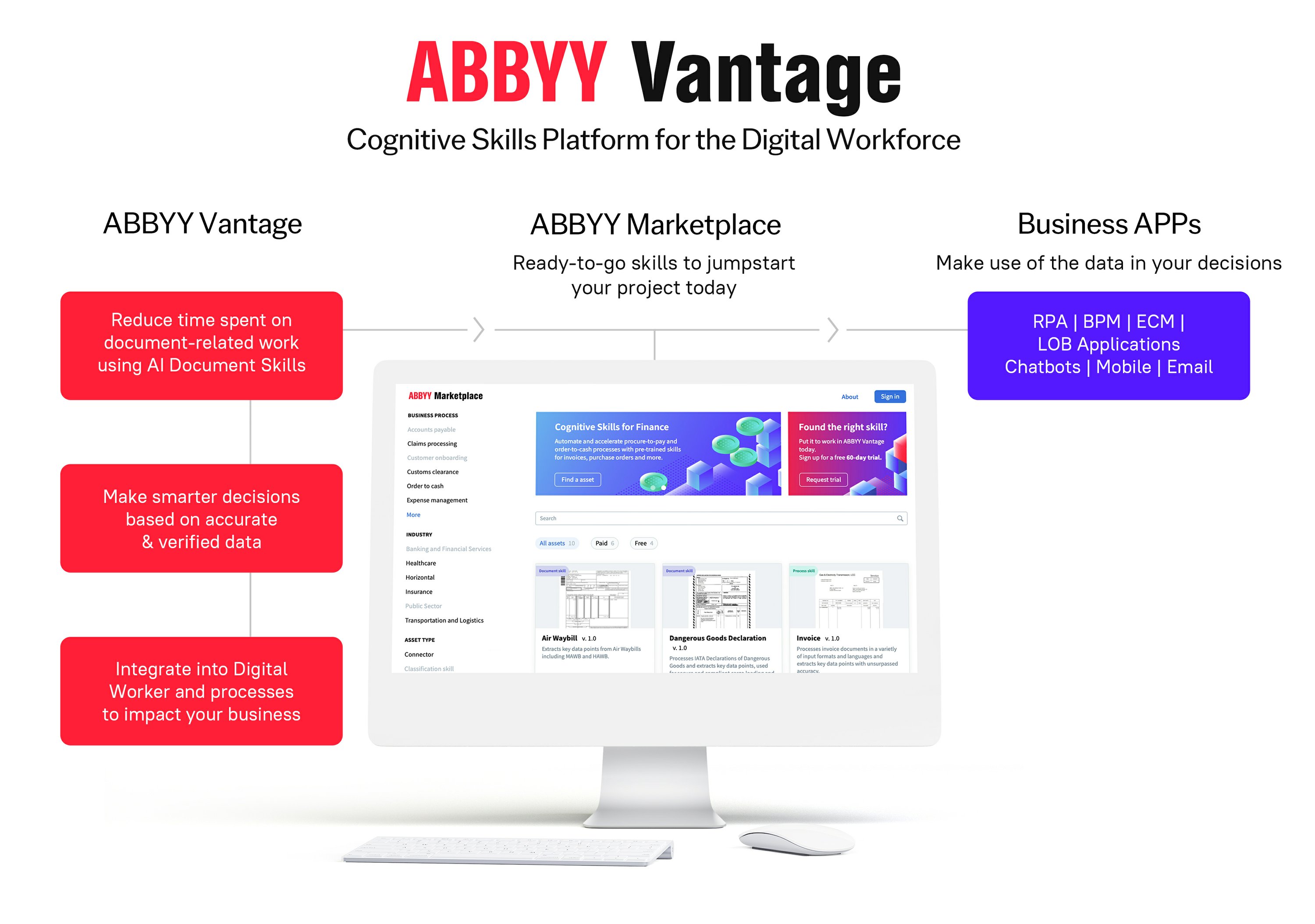 ABBYY Launches No-Code Platform Vantage 2 and AI Marketplace to ...
