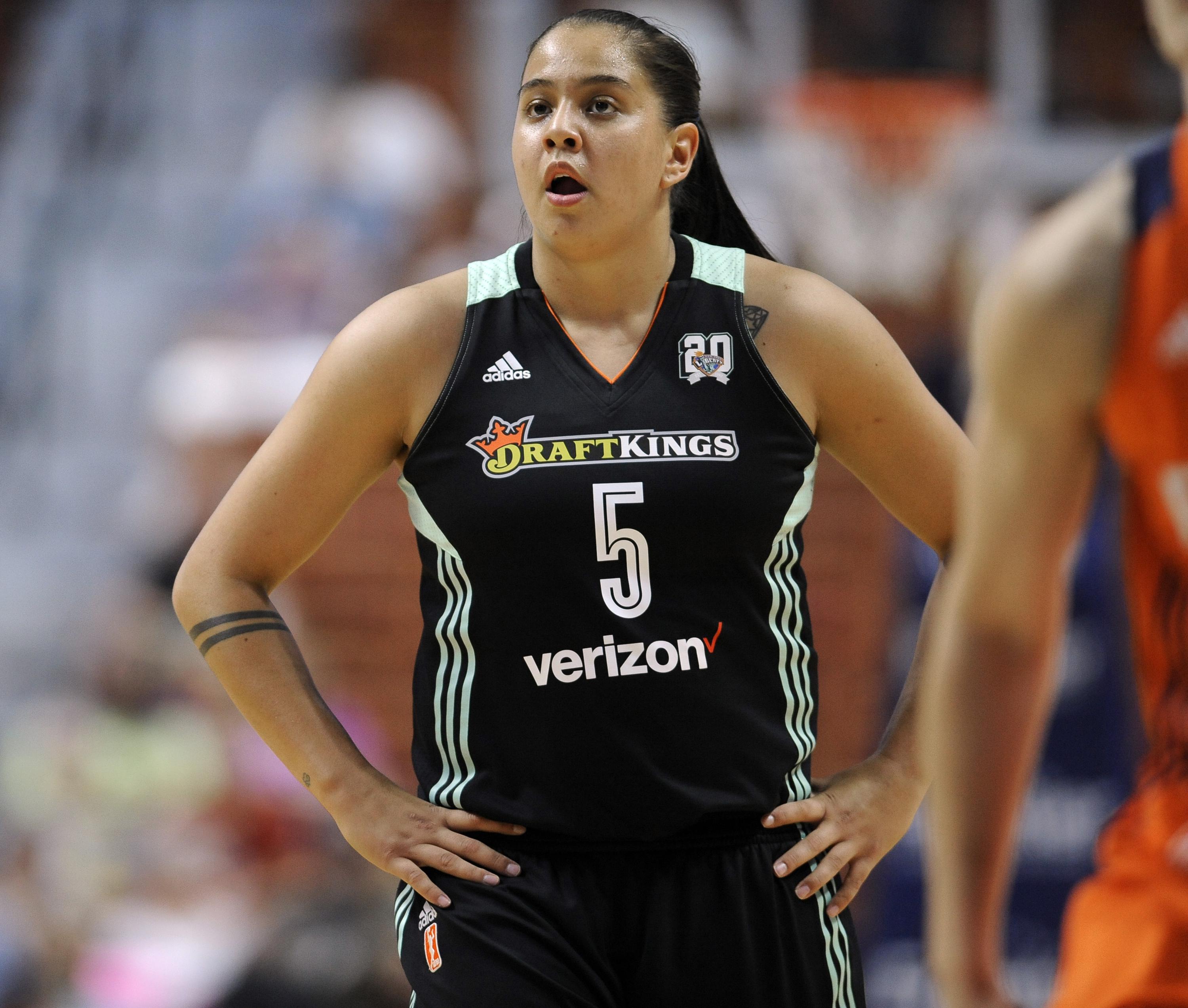 Ex-WNBA guard pleads not guilty to strangling former partner | AP News