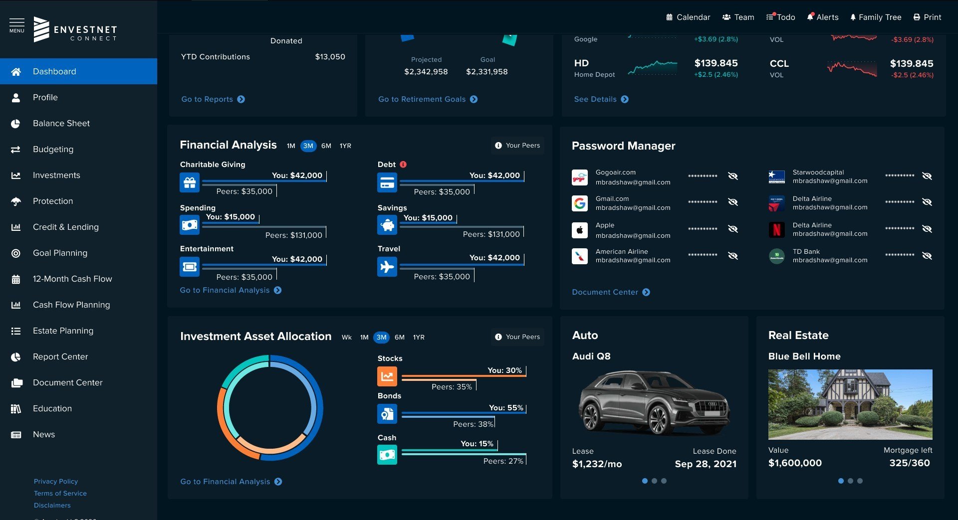 Envestnet Enhances Client Portal Experience with Acquisition of ...