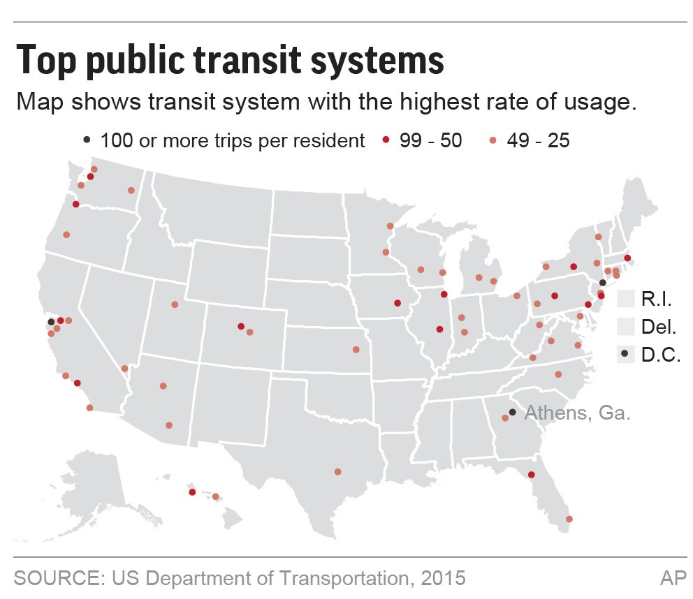 Mass transit advocates hope for boost from highway collapse | AP News