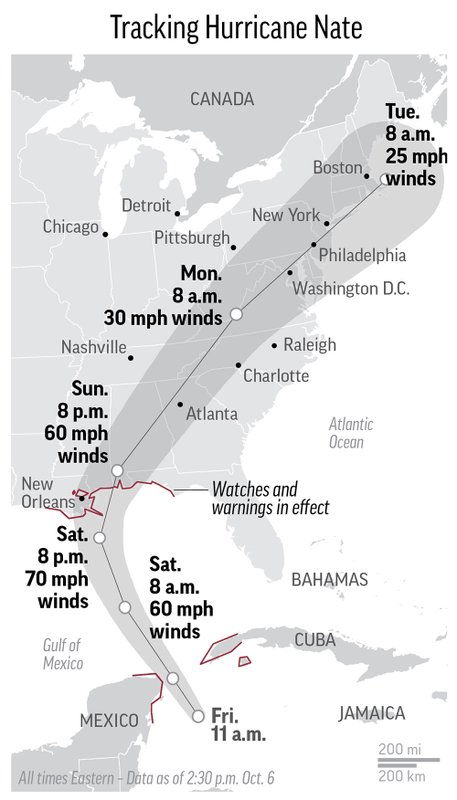 Hurricane Nate closes in on Mississippi, eyes 2nd landfall | KONK Life
