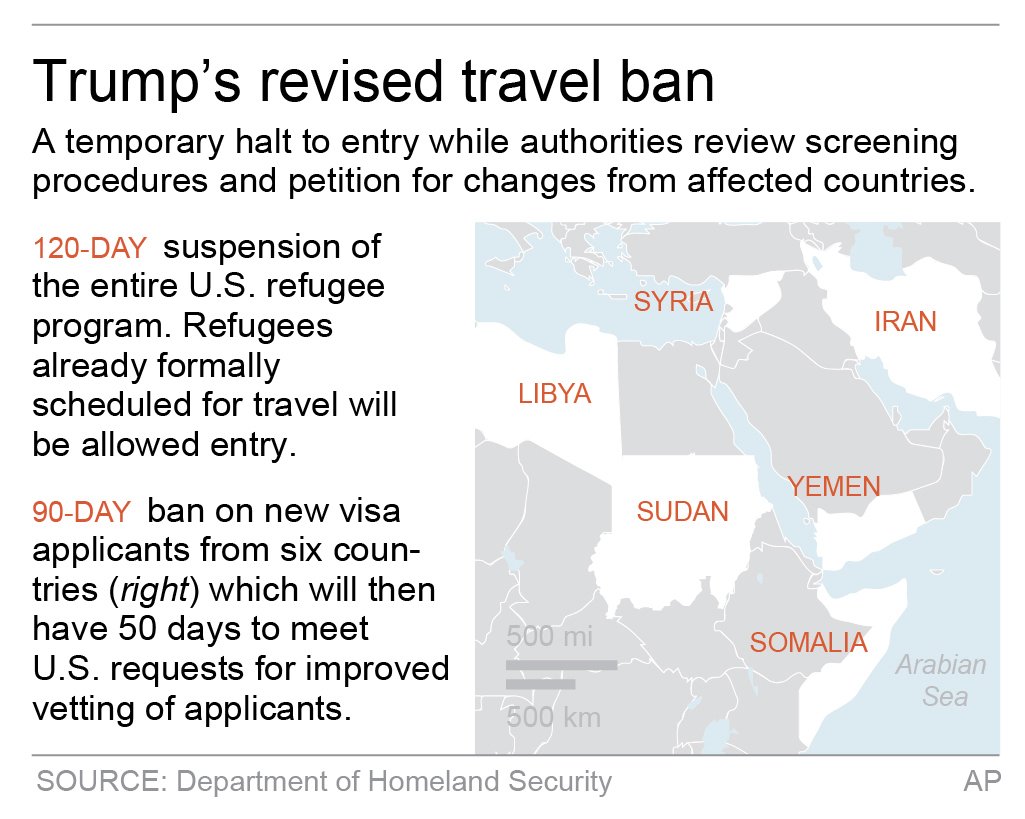 Trump signs new anti-terror travel ban _without new fanfare | AP News