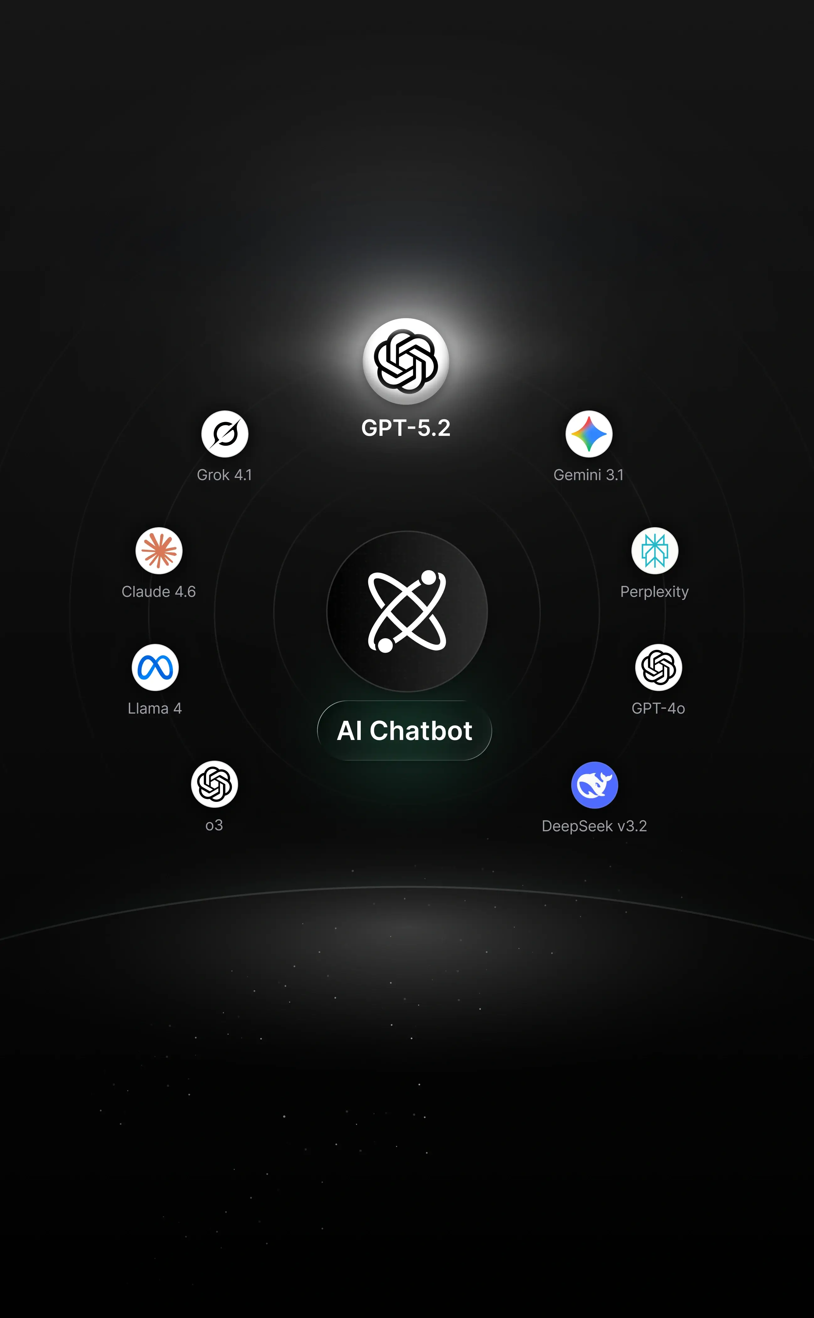 AI Chatbot - Powered by Multi-Model AI Technologies