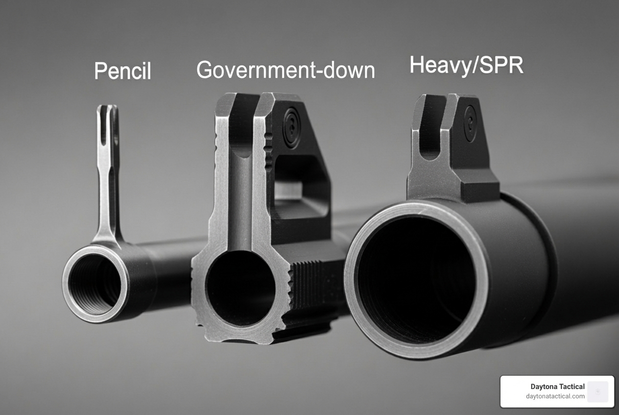 AR-15 barrel assembly: Perfect 2026 Install