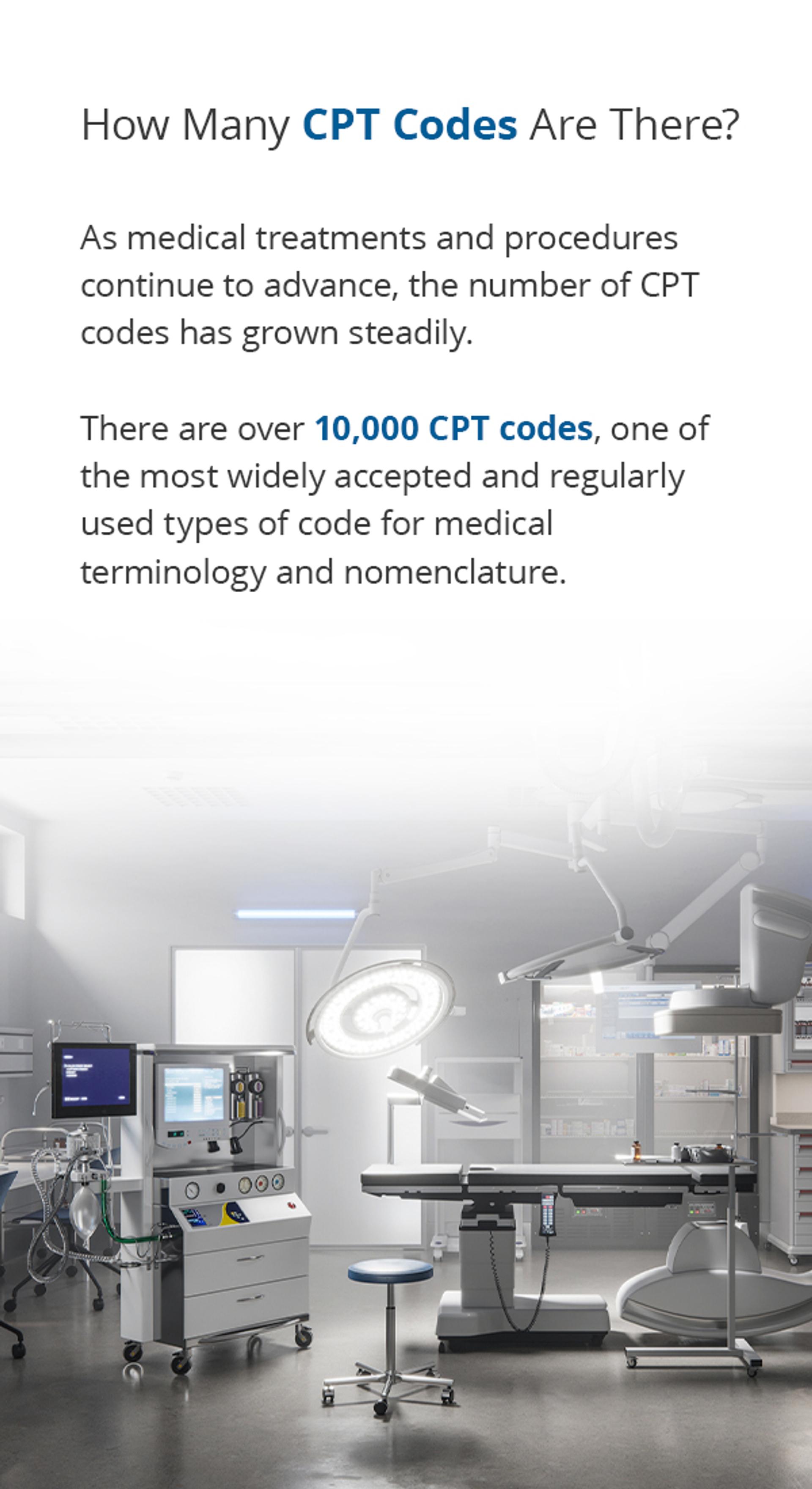 What Are CPT Codes AIMS Education