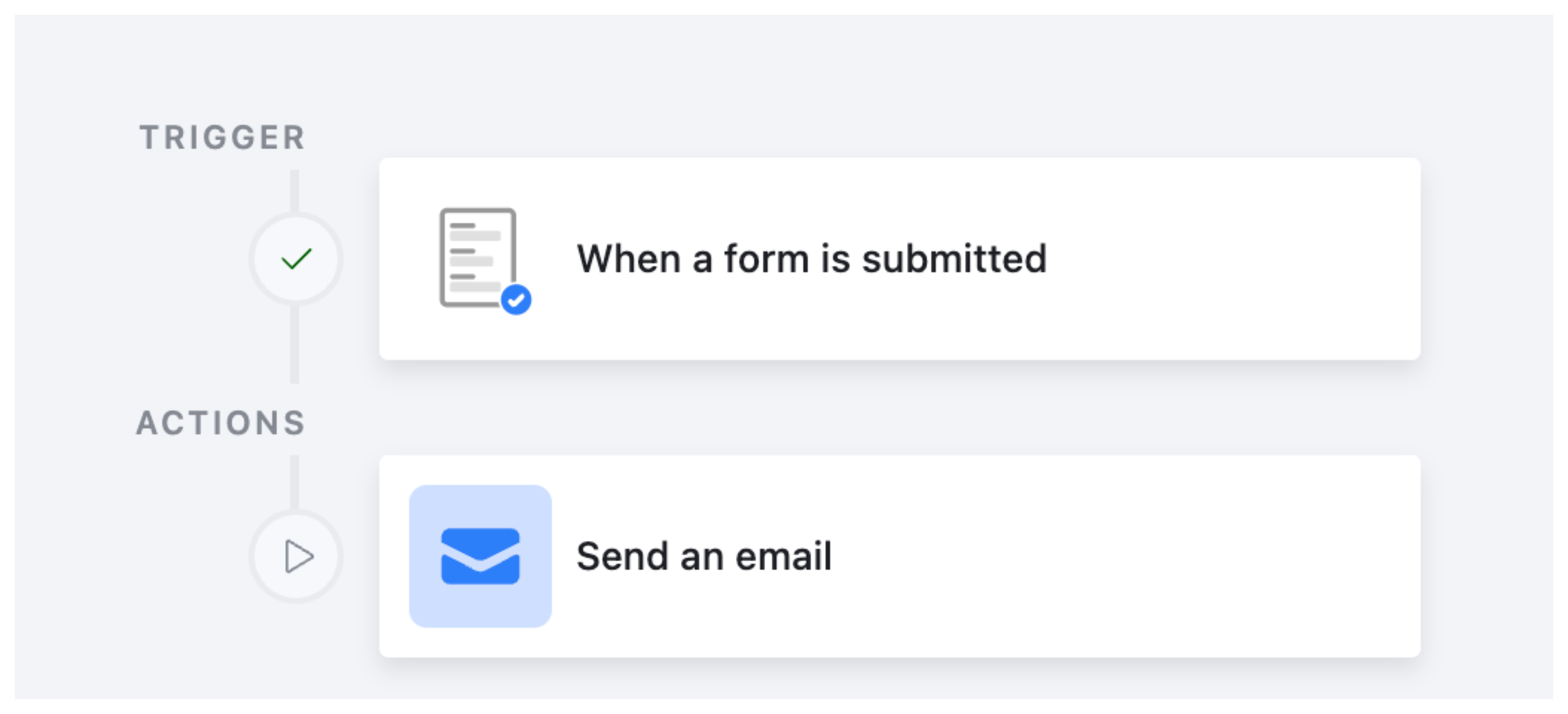 3 Ways to Send Confirmation Emails from Airtable Forms