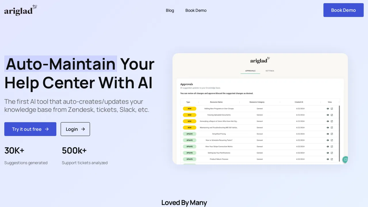 2275 AI Automation Tools - BestofAI