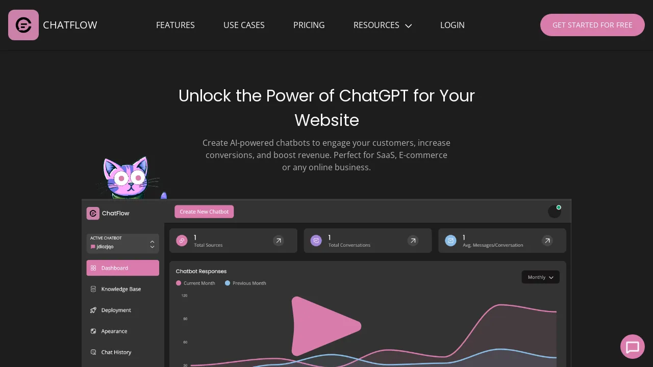 ChatFlow - BestofAI