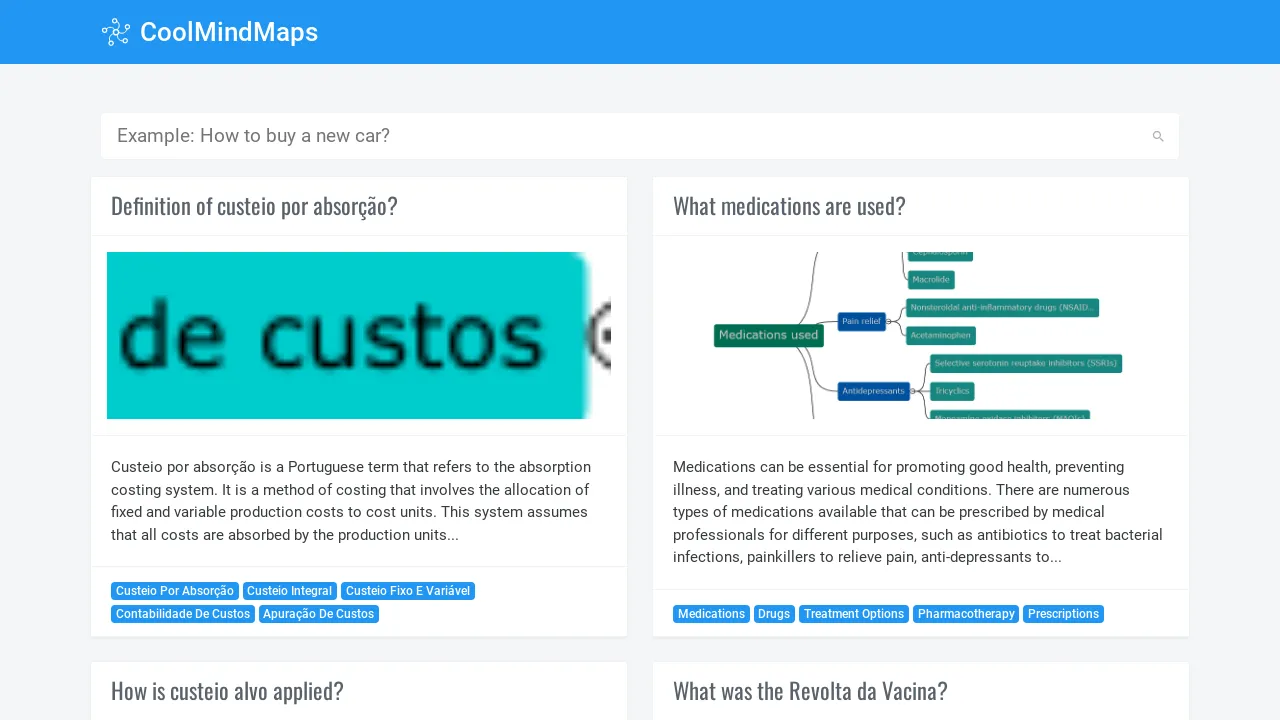 Coolmindmaps - BestofAI