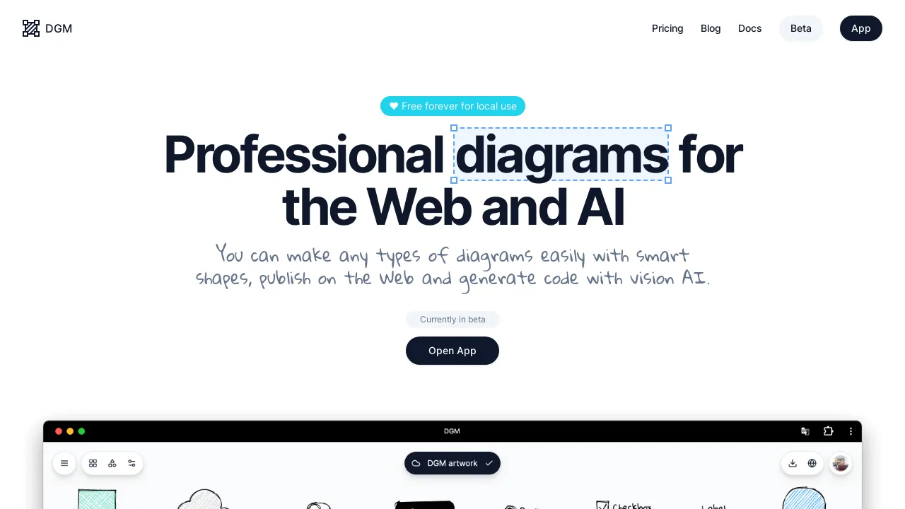 New Tools - BestofAI