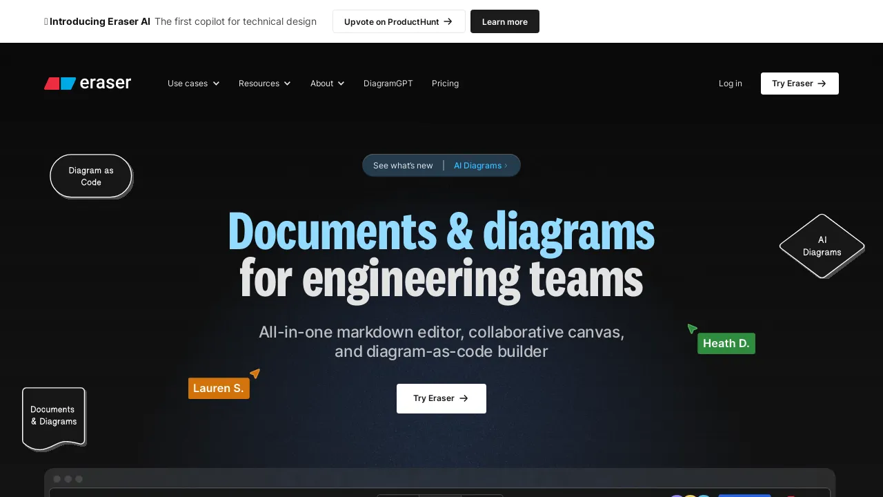 1145 AI Coding & Development Tools - BestofAI