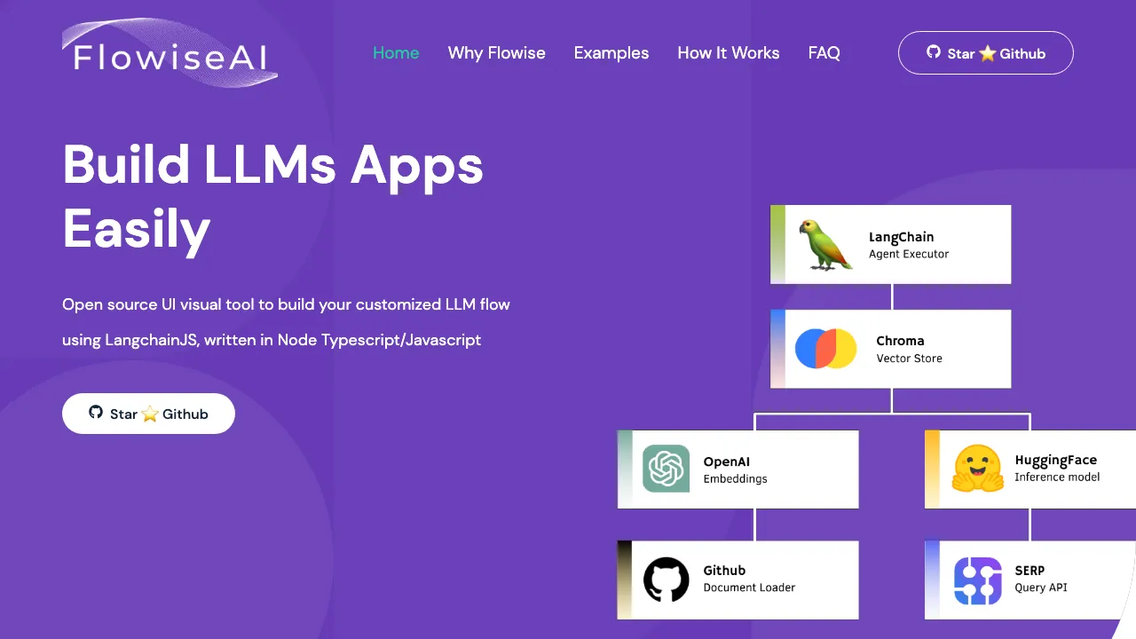 FlowiseAI - BestofAI