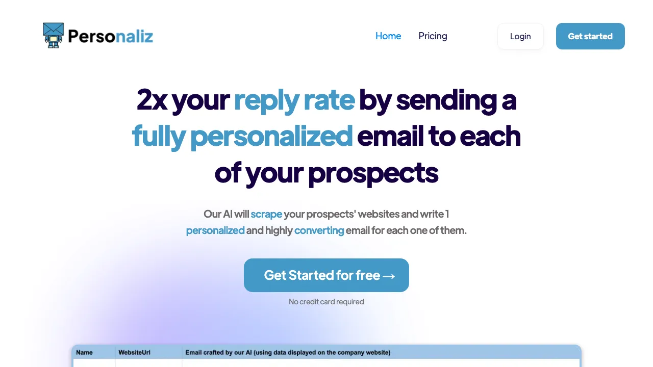 Personaliz - BestofAI