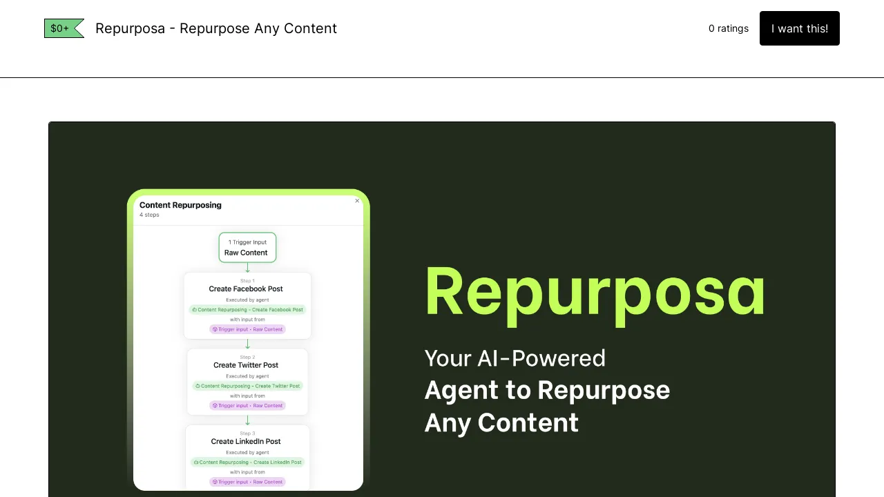 Repurposa - BestofAI