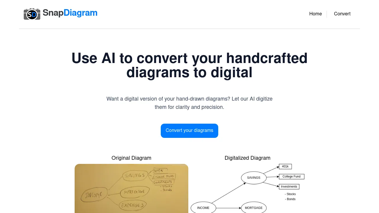 SnapDiagram - BestofAI