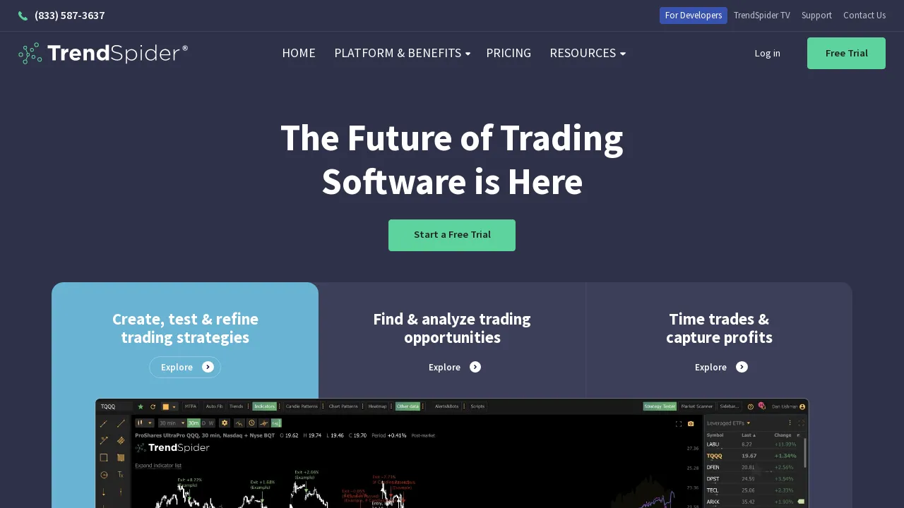 Trendspider - BestofAI